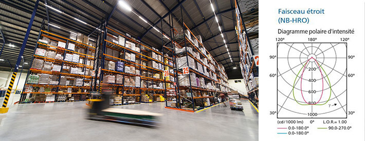 Philips - Pacific LED Gen 5 | Rexel France